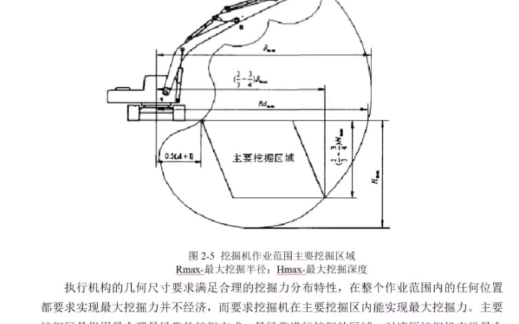 车辆工程专业毕业设计写法,三天完成汽车工程毕业设计,需要的联系...