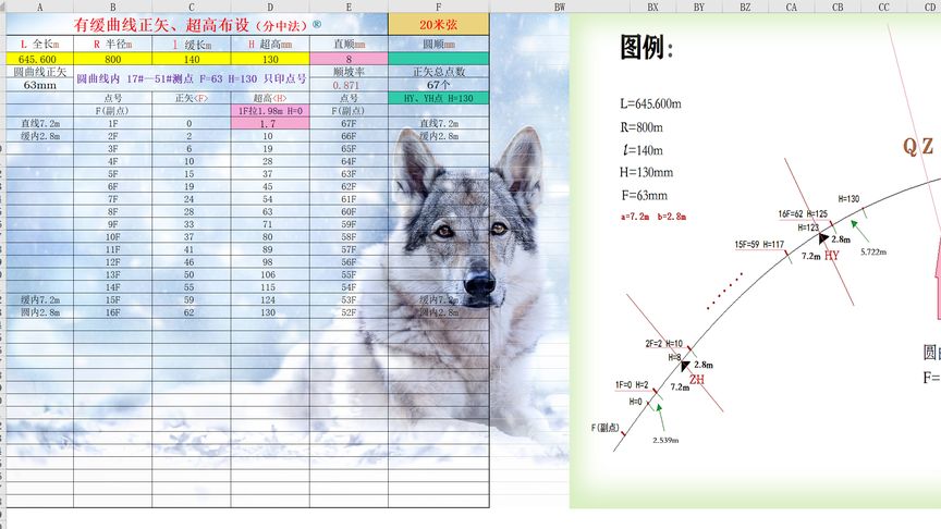 曲线正矢超高布设计算EXCEL表格
