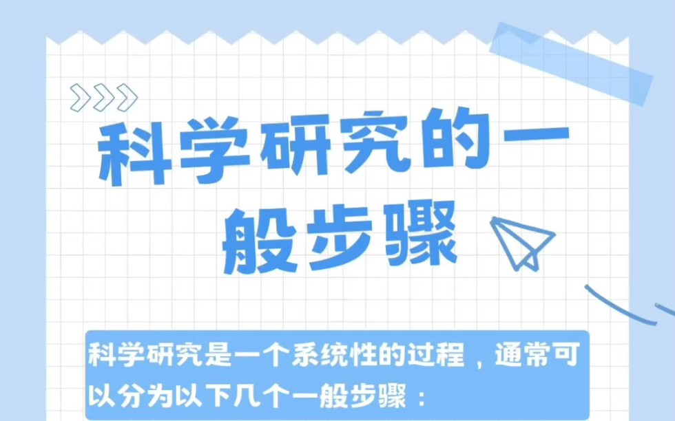 科学研究的一般步骤