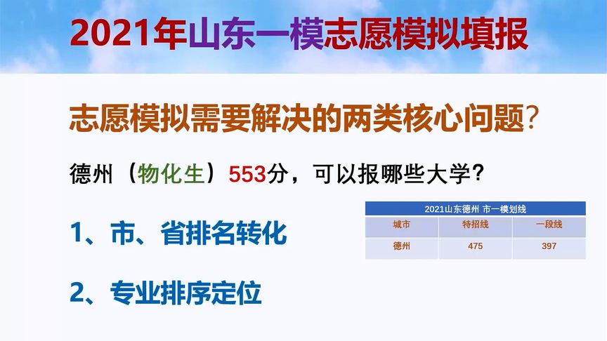 根据一模成绩报志愿:省市排名转换、线差法速填山东96个志愿!