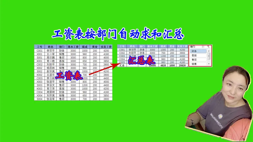 工资表按部门求和汇总!同事的做法简单方便几秒搞定,太实用了