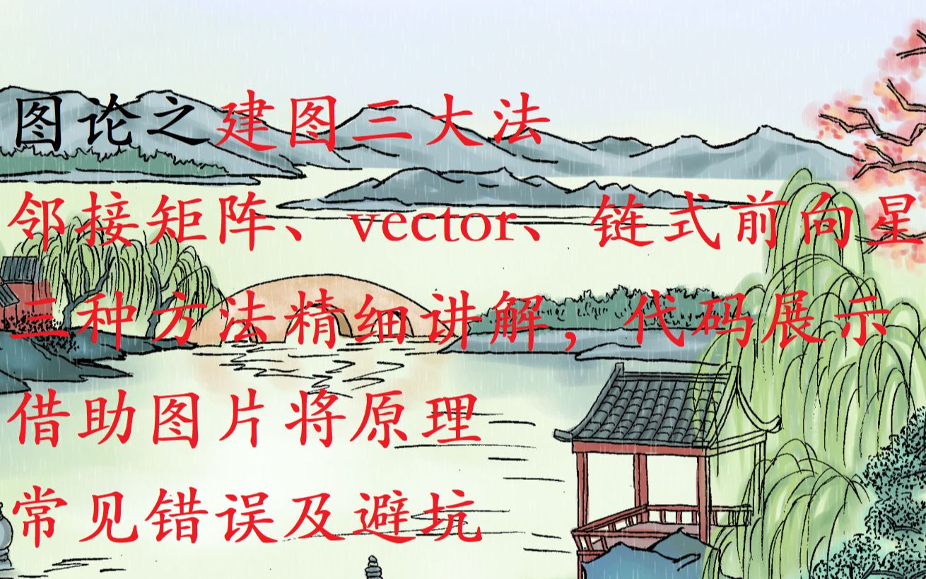 【算法入门】【图论-图的遍历】图论之建图三大法 邻接矩阵、vector、...