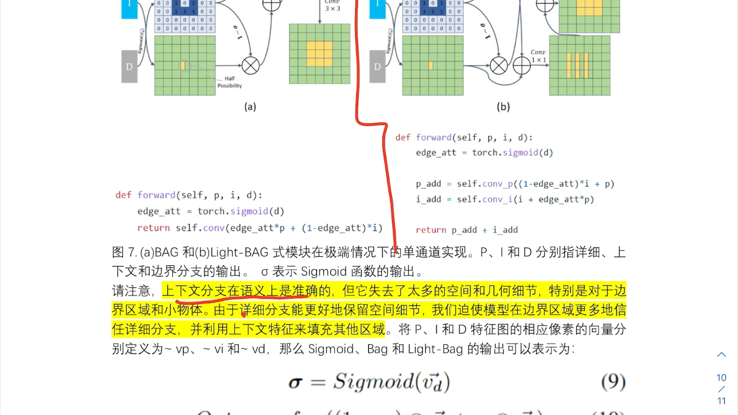 【文献解读-语义分割-附代码】PIDNet:用导数分支给网络赋能!