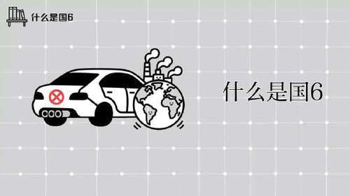 国6排放标准来了!你的车还能开几年?
