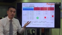 盘古信息IMS-LED Bin 级管理套件产品包讲解