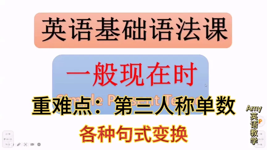 一般现在时重难点破解:第三人称单数动词和各种句式的变换