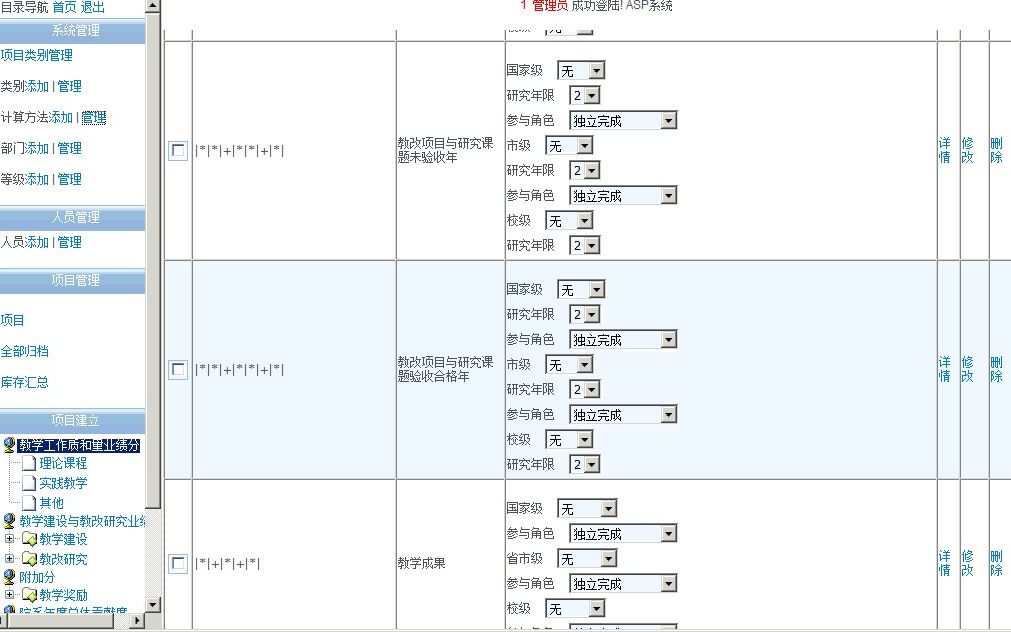 绩效考核/项目审批考核(动态设置审批考核计算方法/自定义考核方案/...