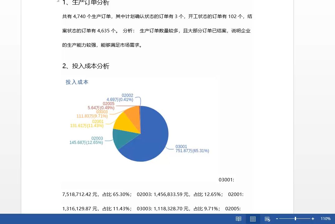 ߔ�【奥威BI新突破!】AI助手解锁图文报告神器,企业经营诊断大揭秘ߔ
