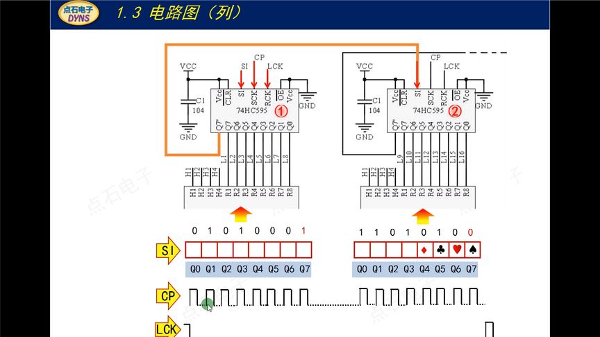 LED点阵显示屏设计(完整版)第3集、电路原理(1-列控制)