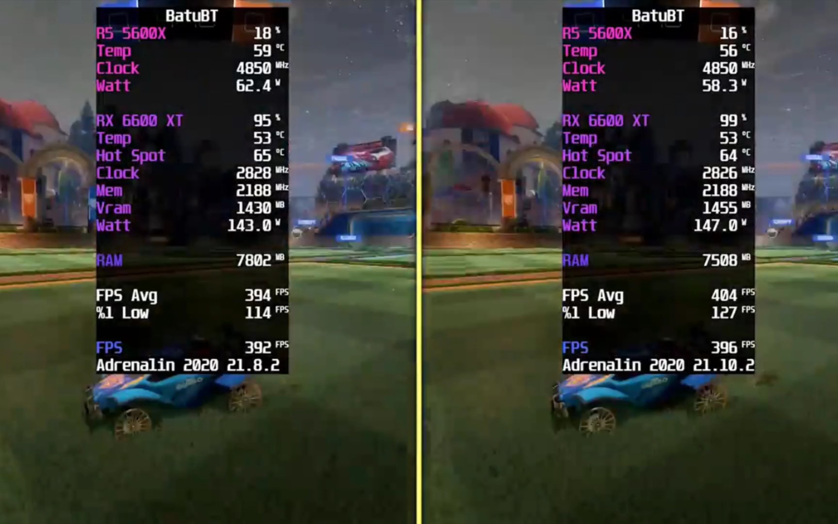 AMD显卡驱动 21.10.2 vs 21.8.2 游戏帧数对比