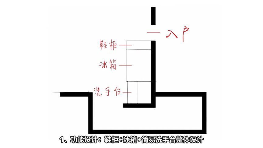 没有独立玄关的户型,入户柜如何安装,看完明白1平方也能做玄关