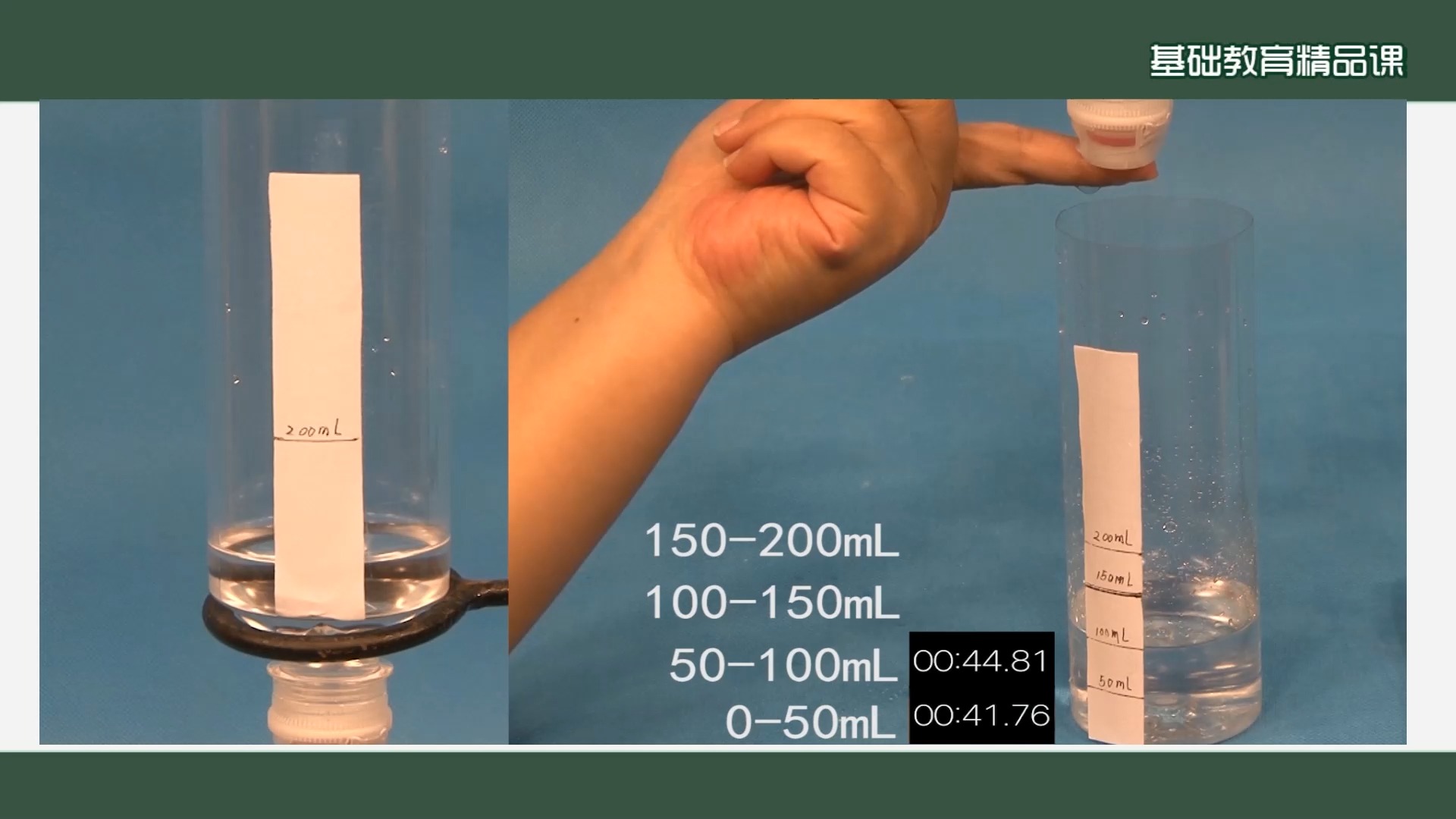 3.2用水计量时间