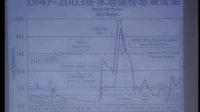 价值规律的内容和表现形式(全国第四届思想政治优质课堂教学视频...