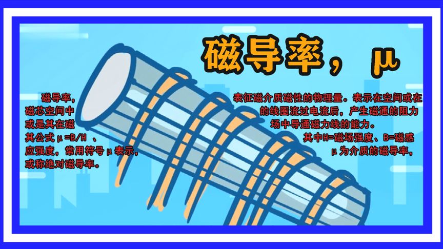 磁导率,表征磁介质磁性的物理量,μ为介质,或称绝对磁导率
