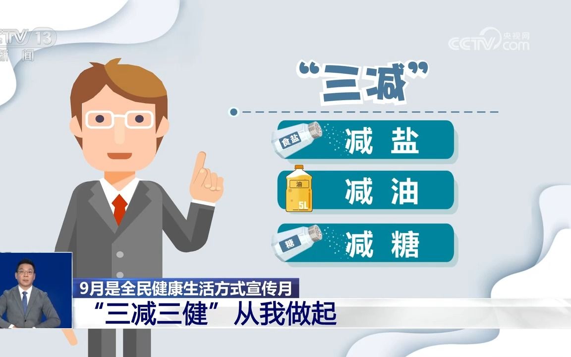全民健康生活方式宣传月_“三减三健”从我做起