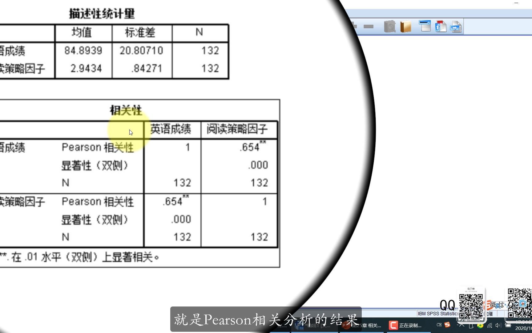 Pearson相关分析的SPSS操作演示与结果解读