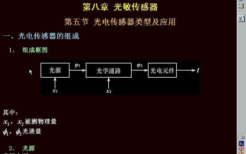 光电传感器类型及其应用