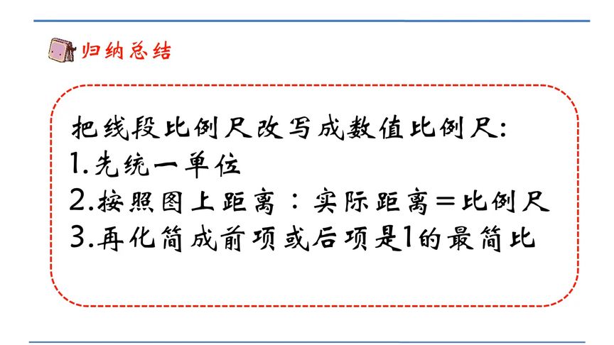 人教版六年级下册数学4.3.(1).2把线段比例尺改写成数值比例尺