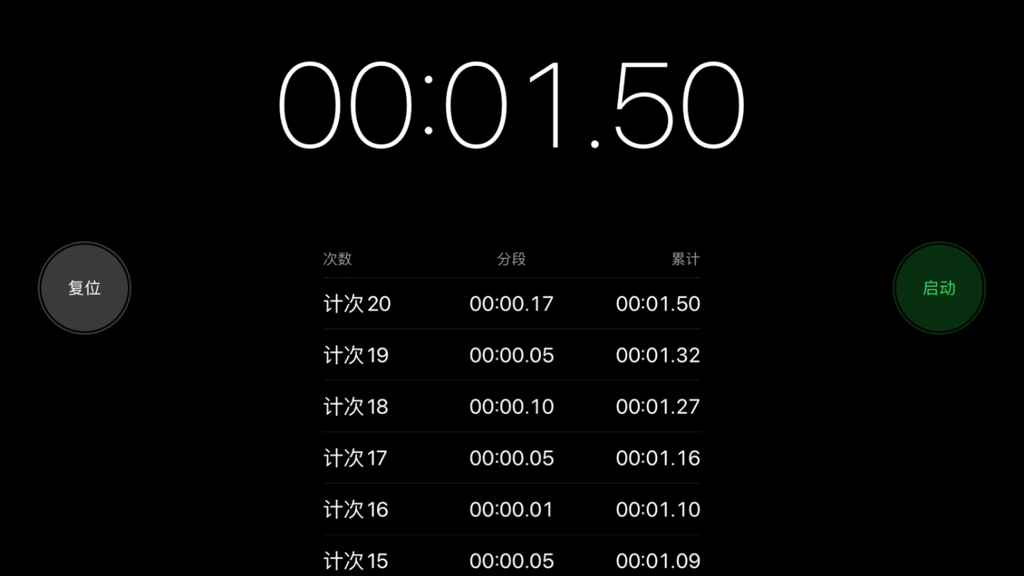 从昨天开始我bc就是15cps啦哈哈更上一层楼!(之前只有9)_网络游戏...