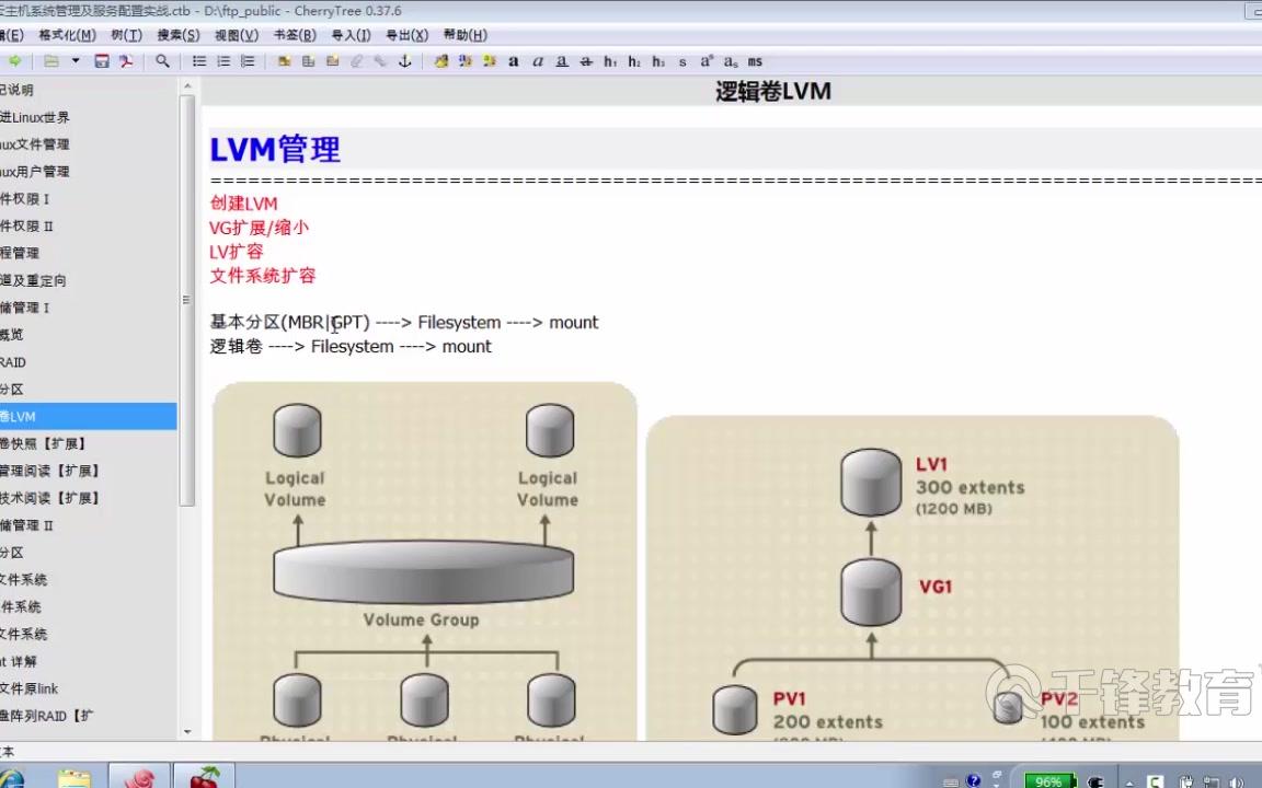 云计算基础教程Linux技术学习视频:Lvm 基本概览