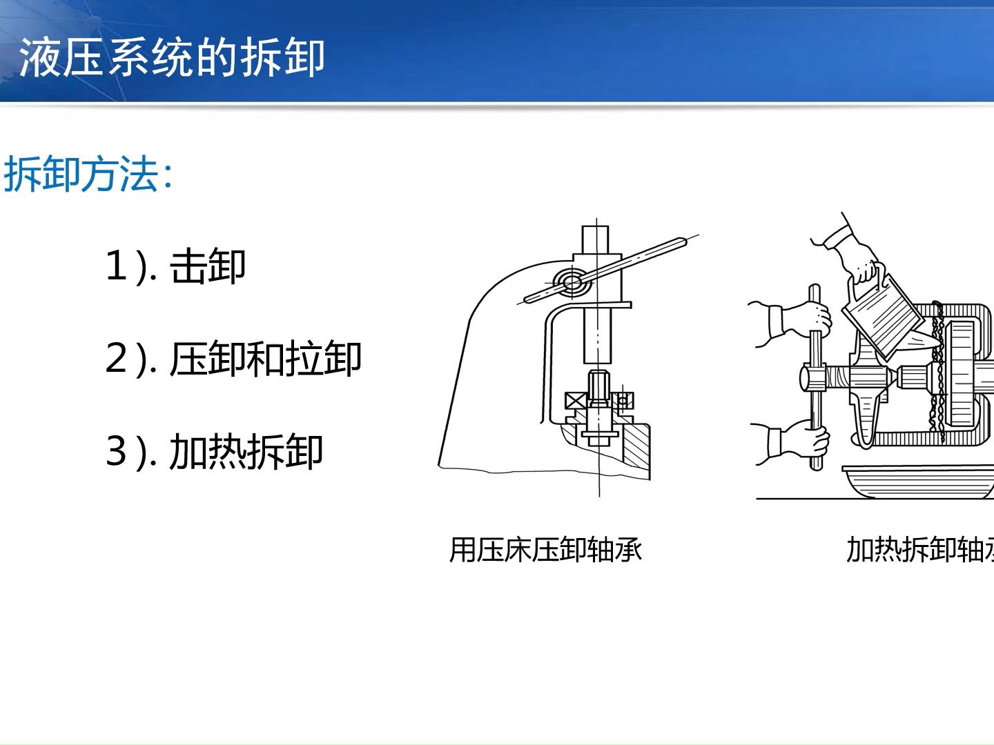 液压与气压传动 | 37液压系统的拆卸