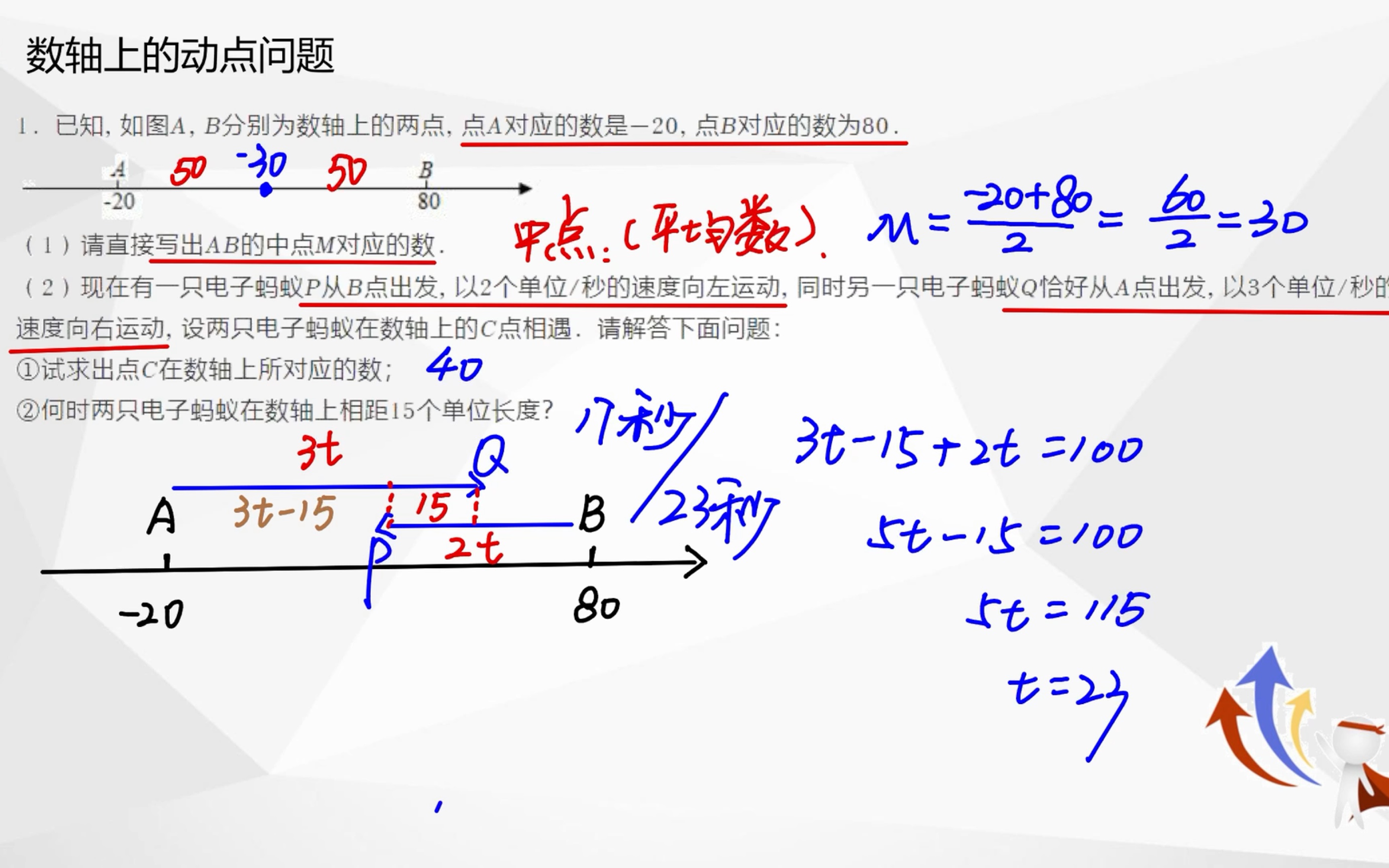 240924数轴上的动点问题