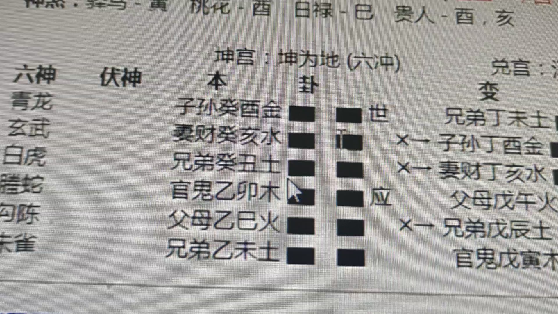 六爻实战断卦,卦例分享,有情人为什么不能终成眷属