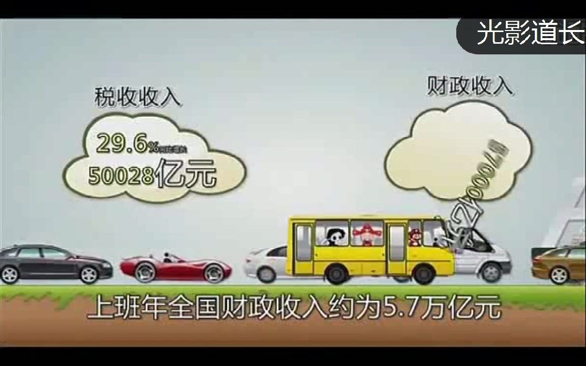 五分钟读懂中国税收 高清