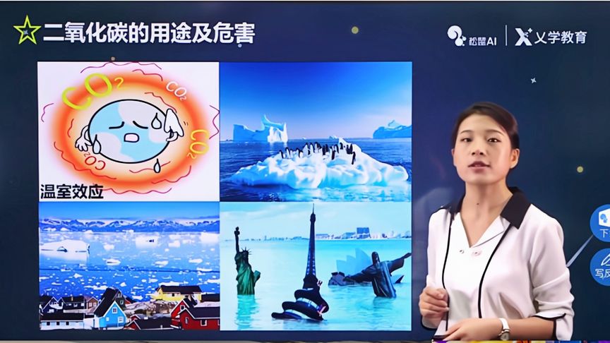 人教版九年级化学第六章6.35二氧化碳的用途及危害