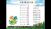 9的乘法口诀-微课
