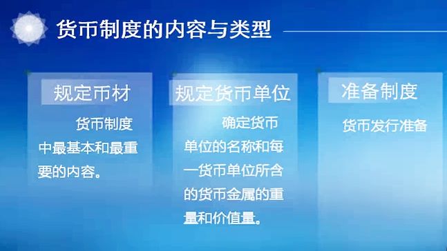 河南农村信用社考试-这些金融知识点必须掌握