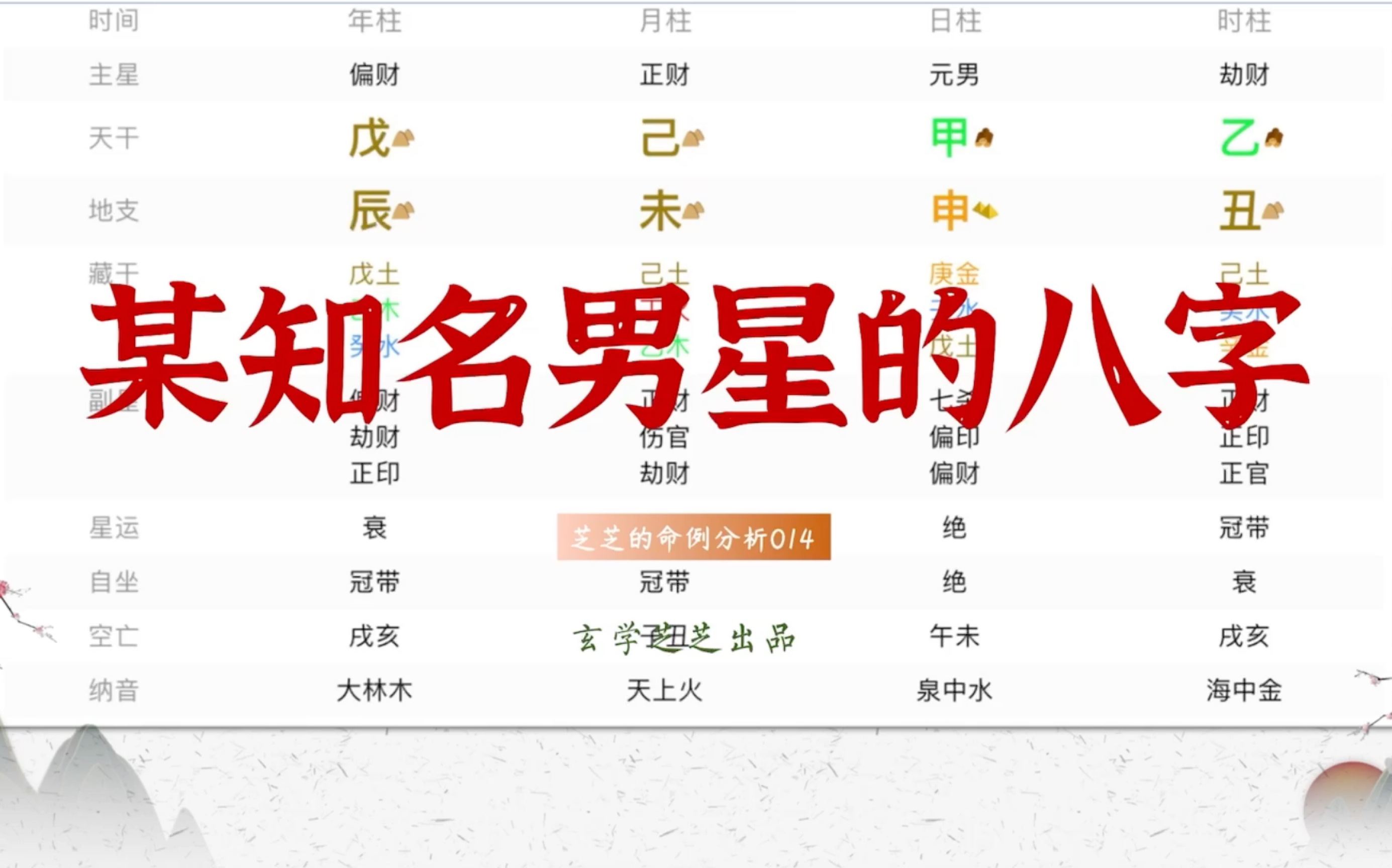 打死也不说是谁