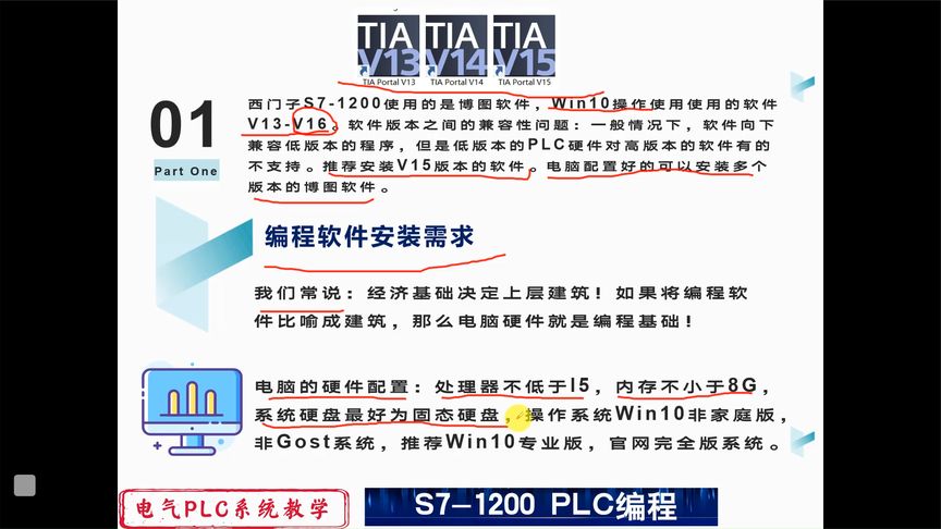 西门子S7-1200 PLC编程 第1章 软件安装和项目配置