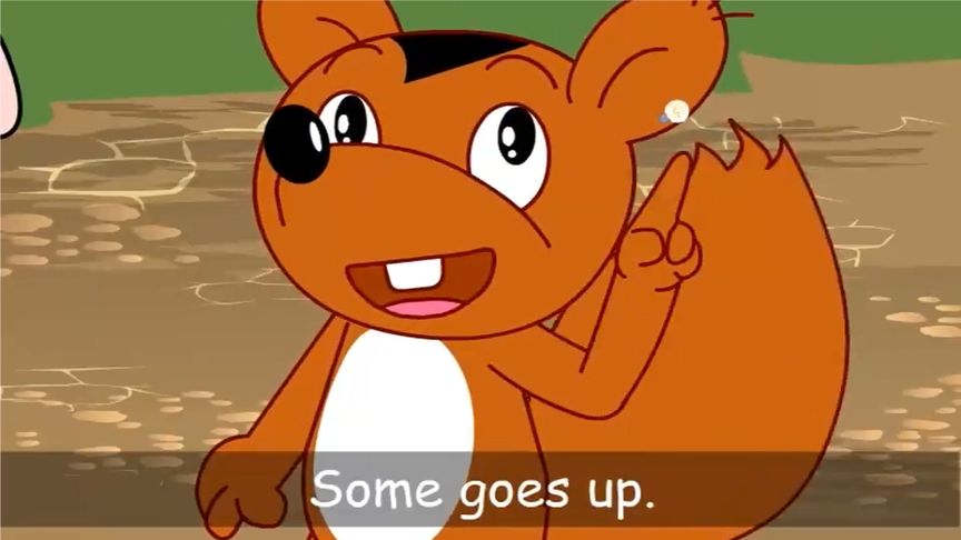 看英语动画给孩子早教启蒙,简单易懂朗朗上口,孩子学得快更聪明