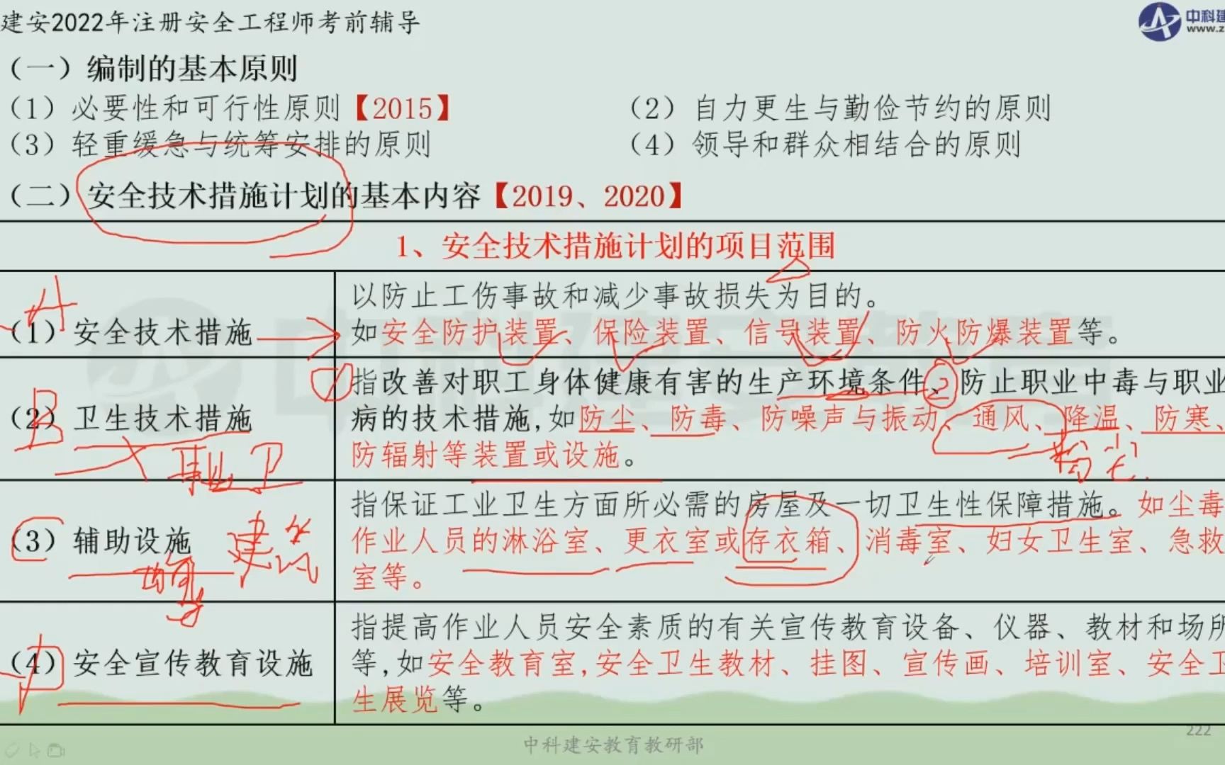 【中科建安】中级注安《管理》第二章 安全生产管理内容 第九节安全...