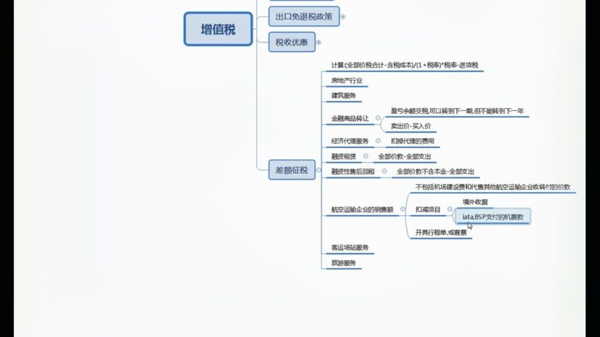 增值税16节,差额征税
