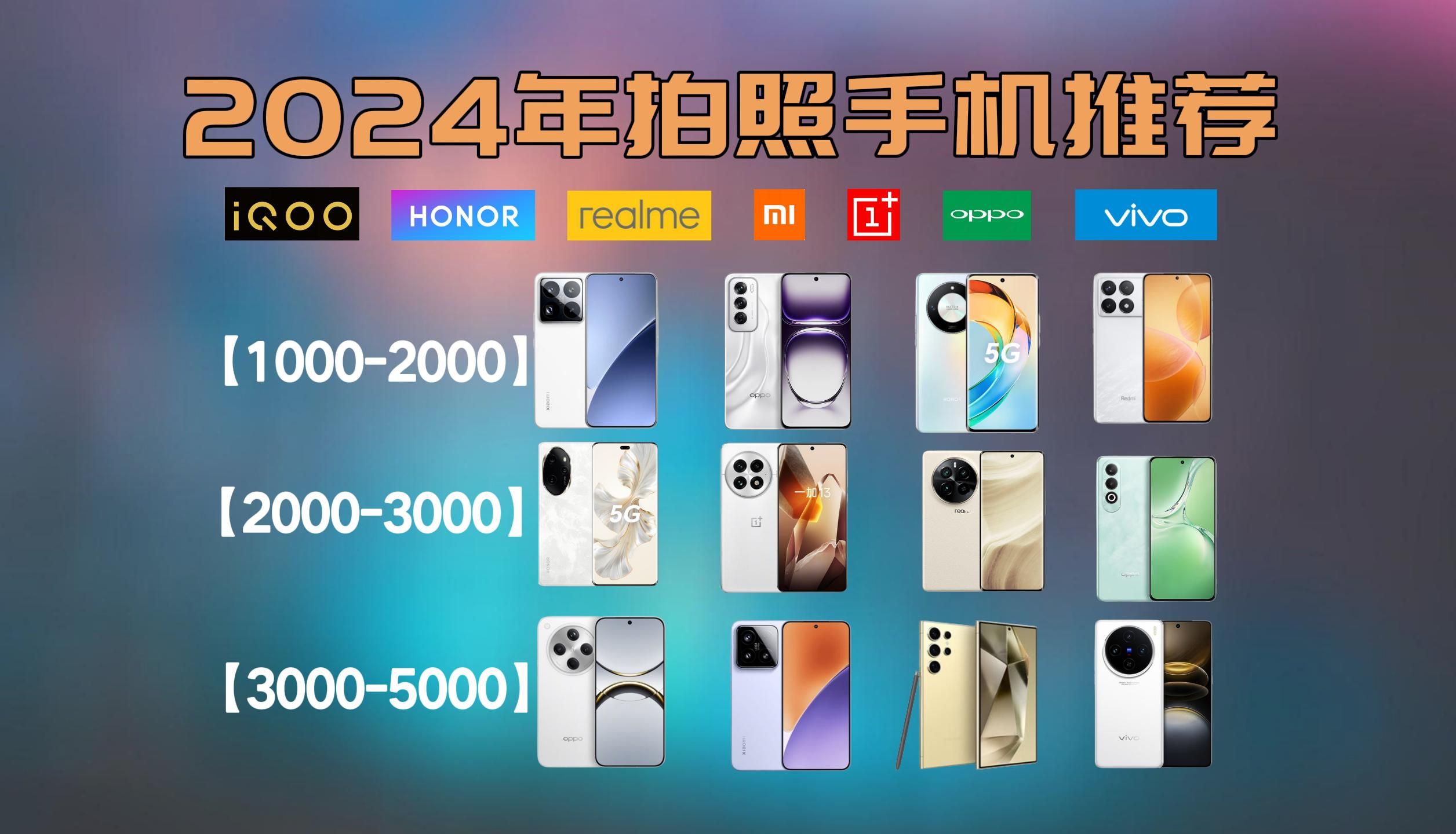 【拍照党闭眼可入拍照手机】2024年值得推荐的26款拍照、摄影手机 | ...
