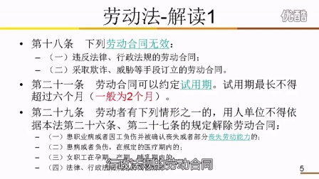 如何规避就业合同陷阱-周水根,英盛网