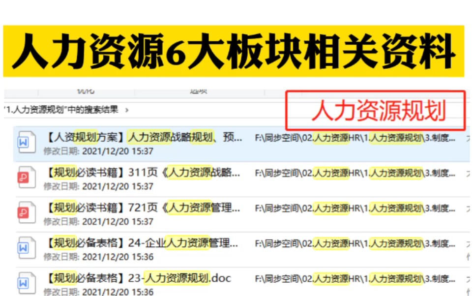 人力资源6大板块相关资料非常齐全,有需要的宝宝赶紧来