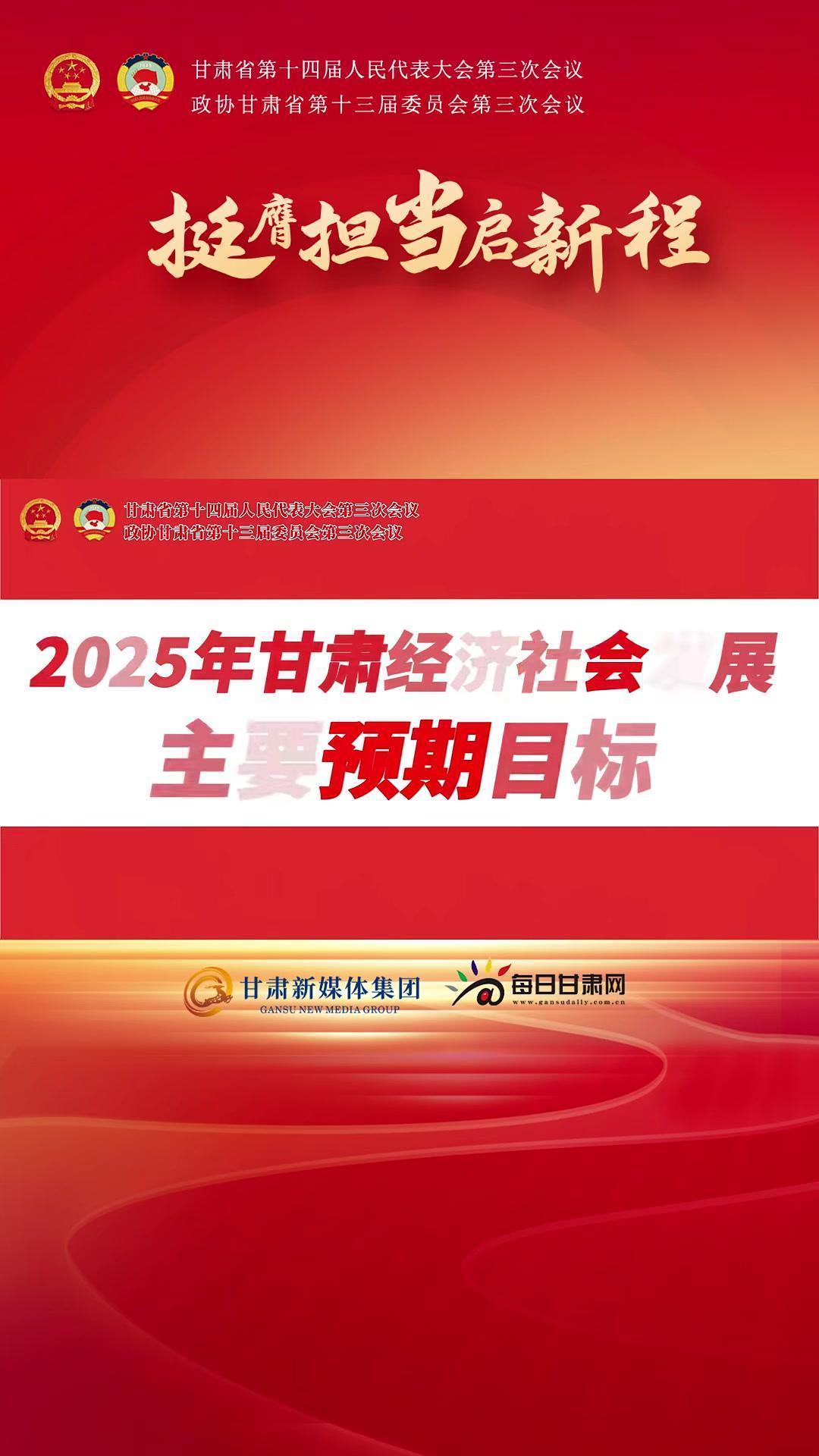 2025年甘肃经济社会发展主要预期目标