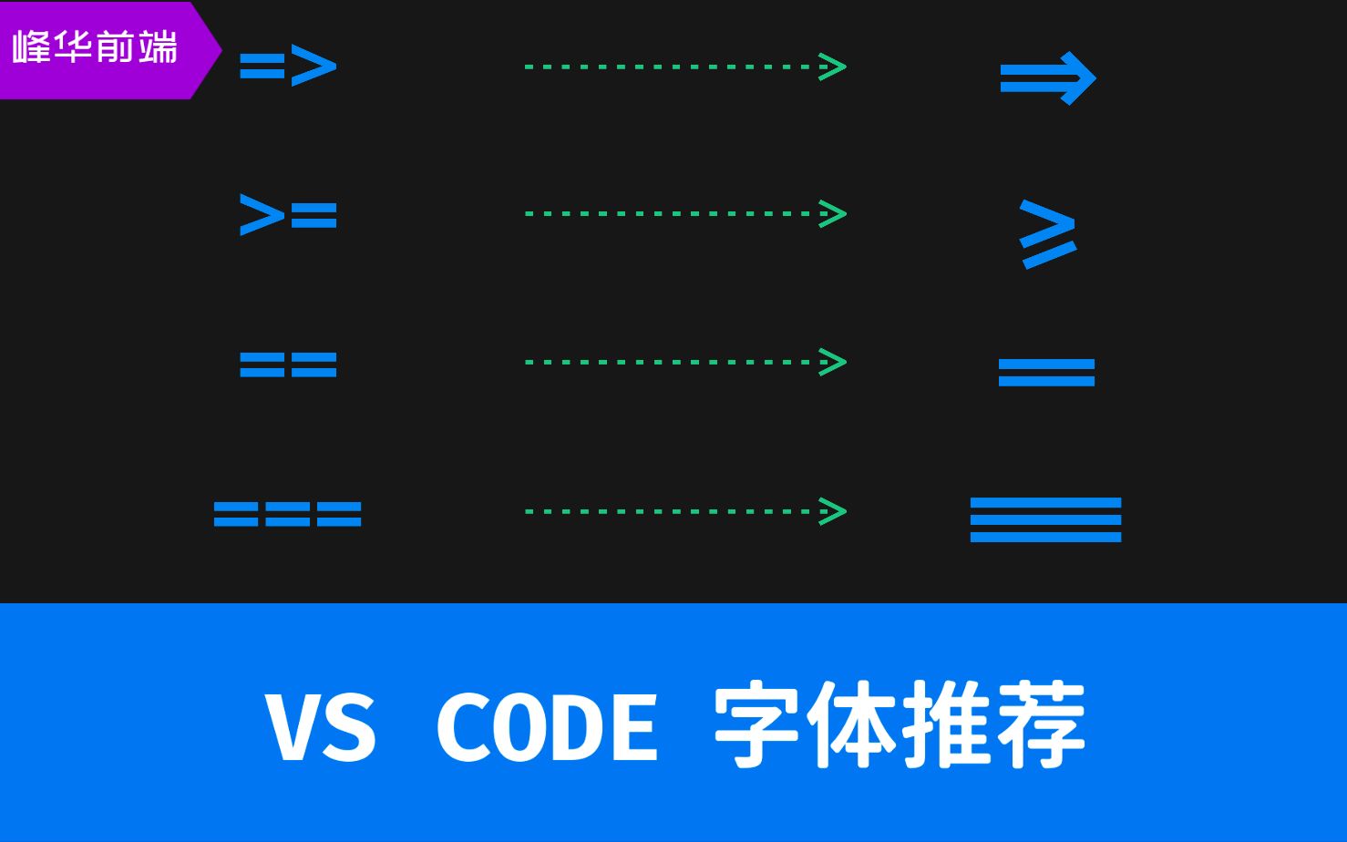 VS Code 字体推荐,改善代码显示样式 | Visual Studio Code 工具系列