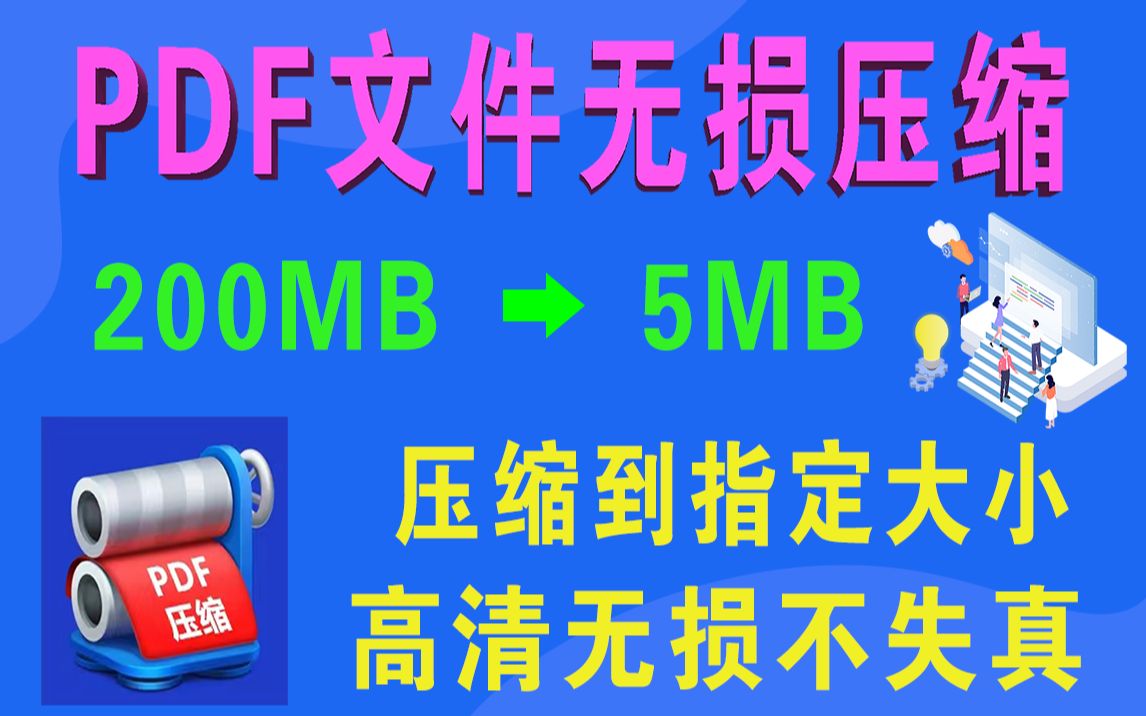 PDF文件无损压缩 可压缩到指定文件大小 高清无损不失真 PDF文件...