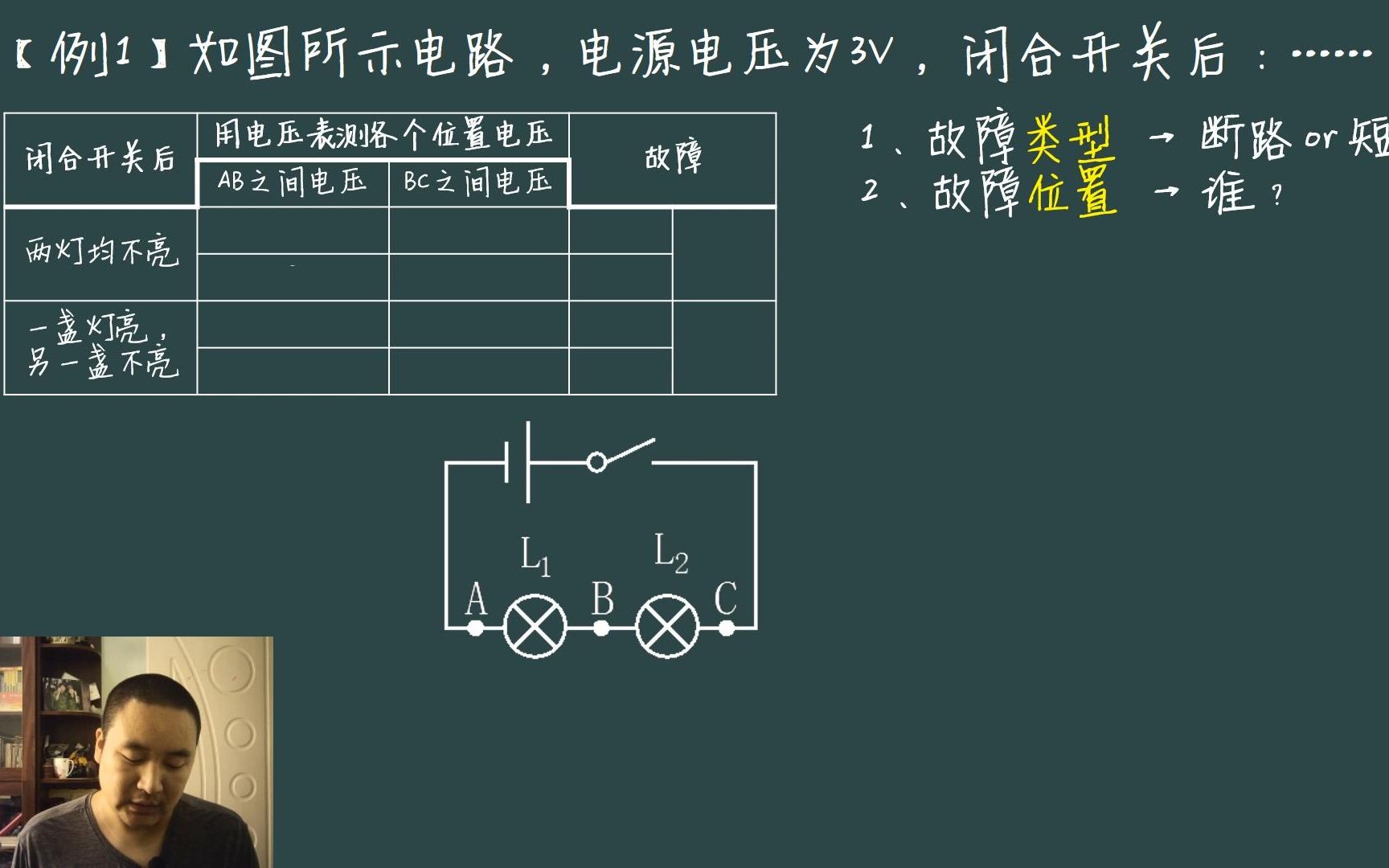 【中学物理王超群】16.1.2电路故障分析(一):用电压表分析串联电路...