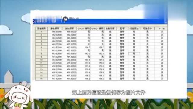 同品牌不同型号调频,不同对讲机怎么