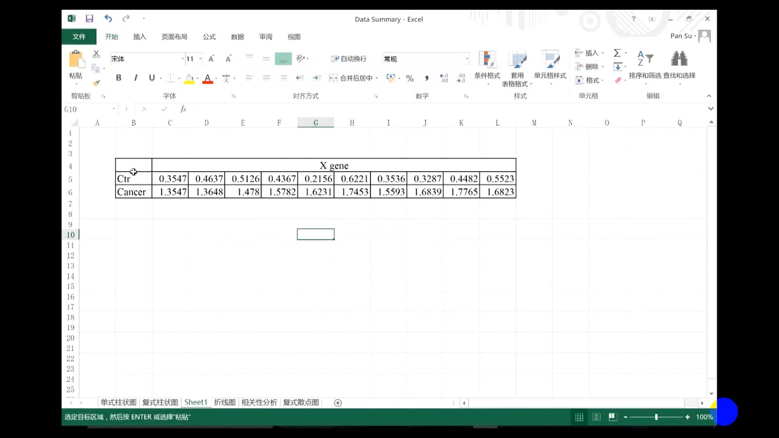 Graphpad统计分析与制图视频