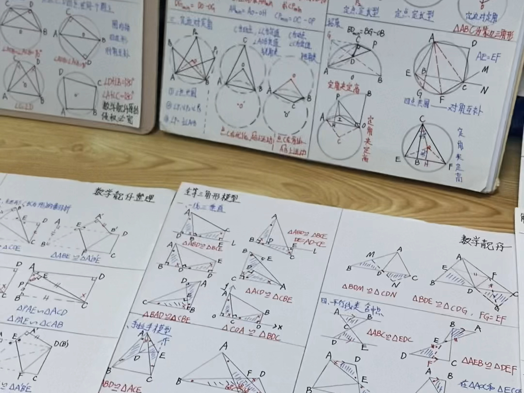 那些年没有给初中同桌讲明白的模型,现在懂了会不会有点晚了。