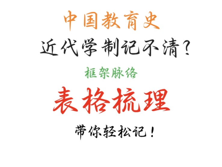 【考研教育学】中国教育史近代学制梳理+表格!包含壬寅学制、癸卯...