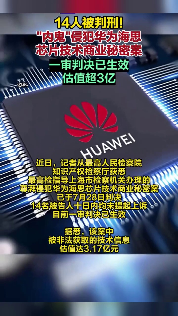 14名"内鬼"侵犯华为海思芯片技术,估值超3亿,一审判决生效
