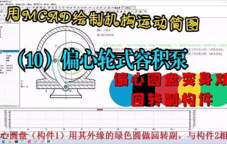 告诉你如何将偏心轮容积泵变身曲柄摇杆机构