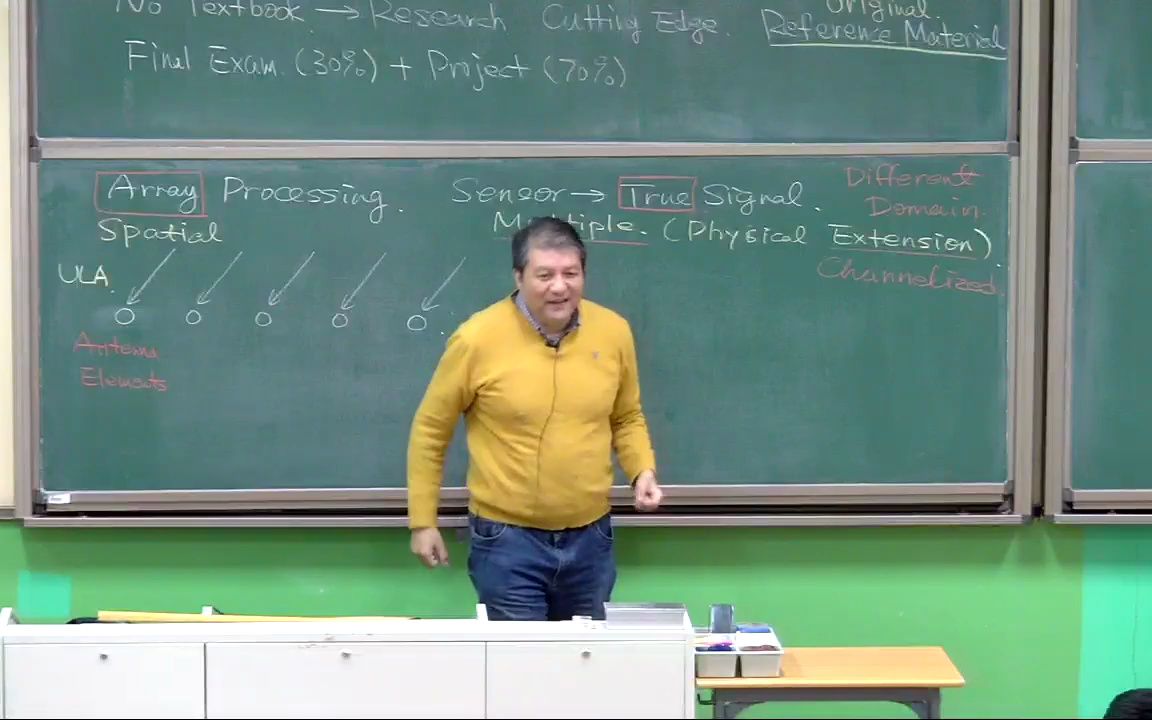 现代数字信号处理Ⅱ-1